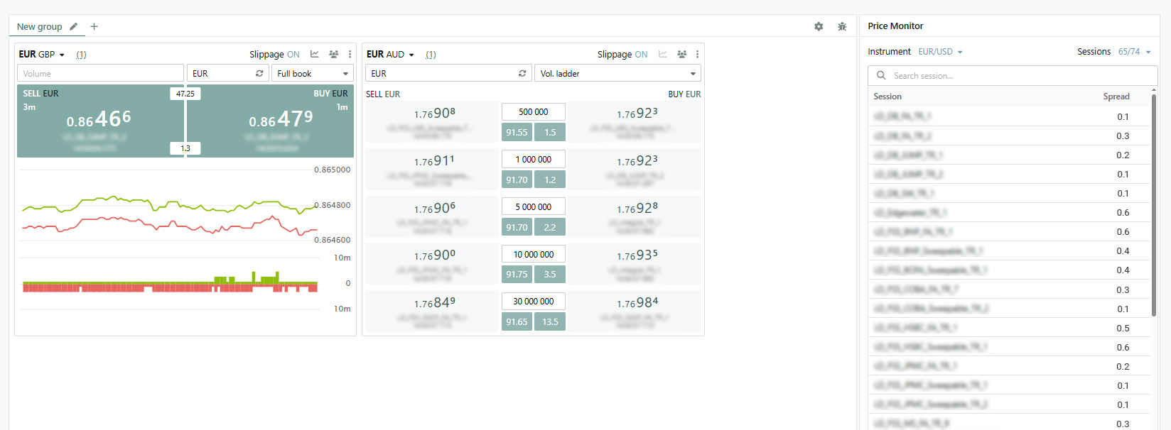 Unlocking New Value in eFX - The Full FX